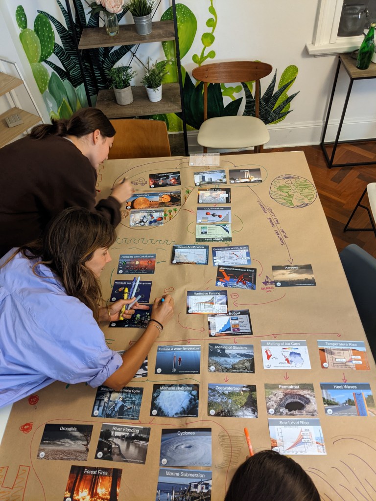 Climate games for students and educators - Climate Club Aotearoa